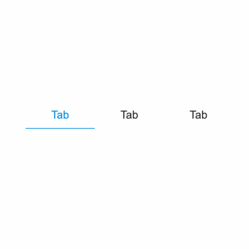 Axure Tips: How to Design Tab Bar Quickly and Effectively – AxureBoutique