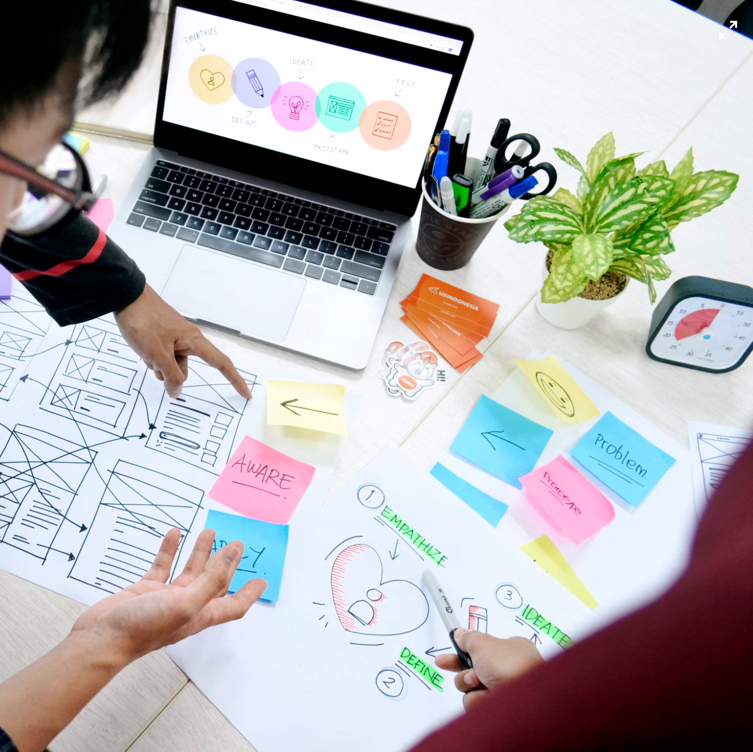 User Research: 3 Methods of Efficient User Research! (Episode 1 ...