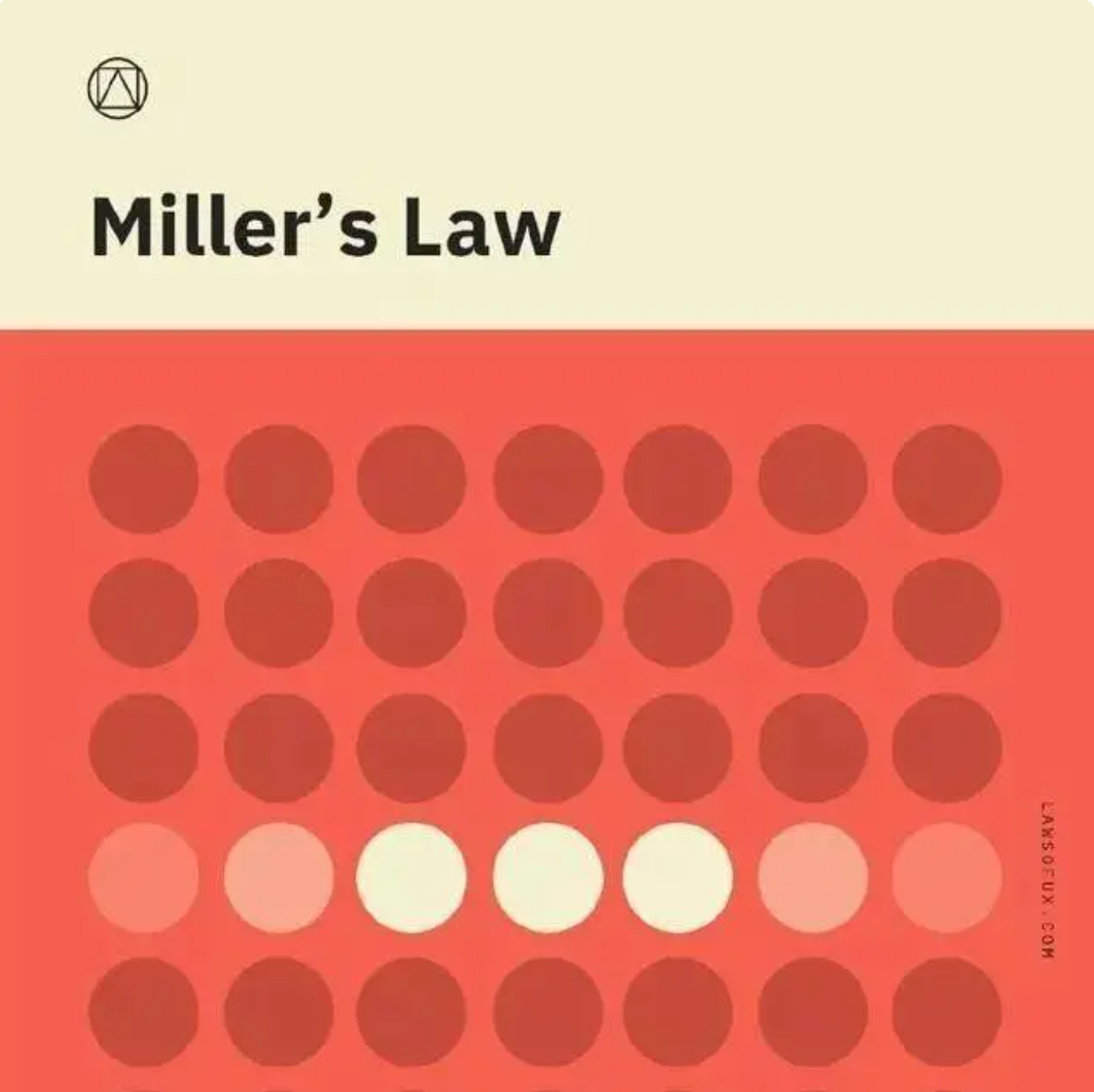 The 7 laws of interaction design in one article - Miller's Law ...