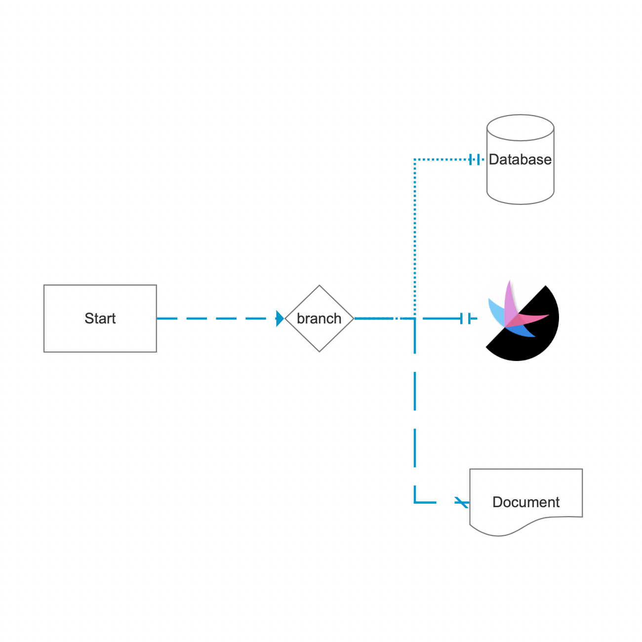 Axure Tutorial: Flow Connectors – AxureBoutique