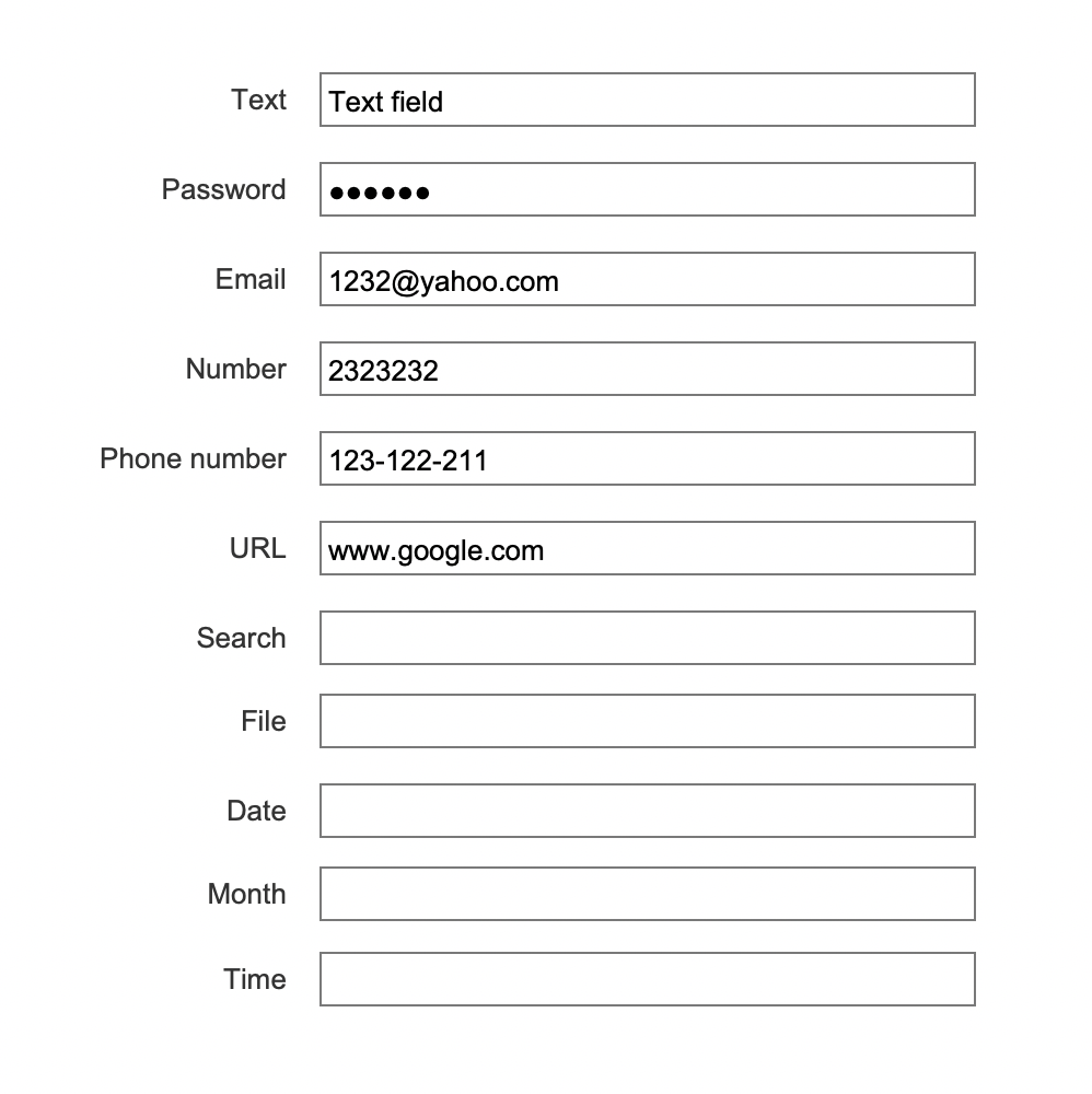 Axure Tutorial: Basic Widget-Text Field – AxureBoutique