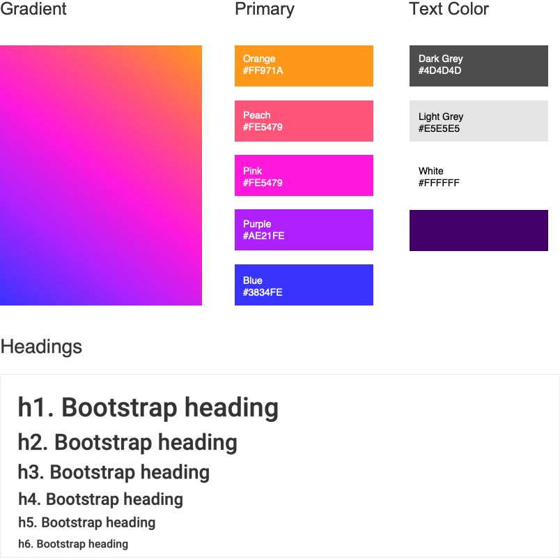 Axure Tips: 3 Tips for Product Prototype Design – AxureBoutique