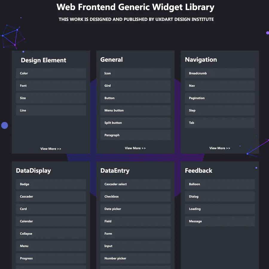 Web Frontend Generic Widget Library – AxureBoutique