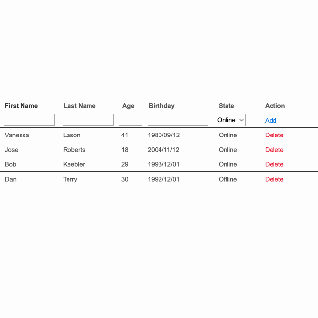 Axure Tutorial Table Data Addition And Deletion Repeater Intermedia Axureboutique