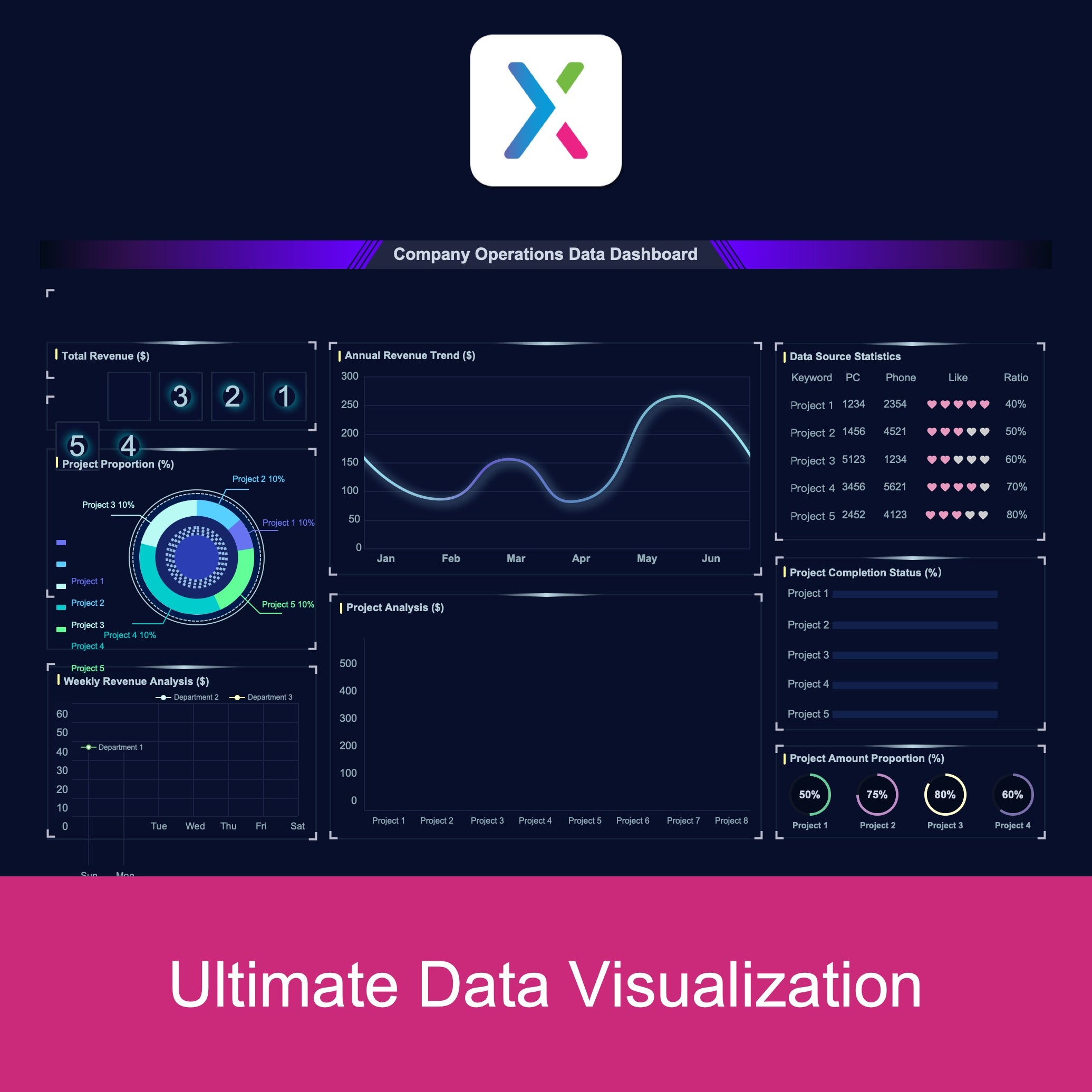 Dynamic Data Visualization Widget Library (Template + Dynamic Controls ...