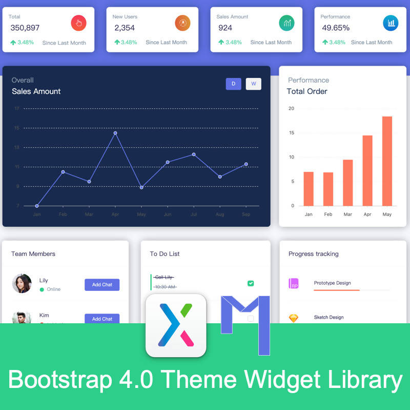 Bootstrap 4.0 Theme Widget Library – AxureBoutique