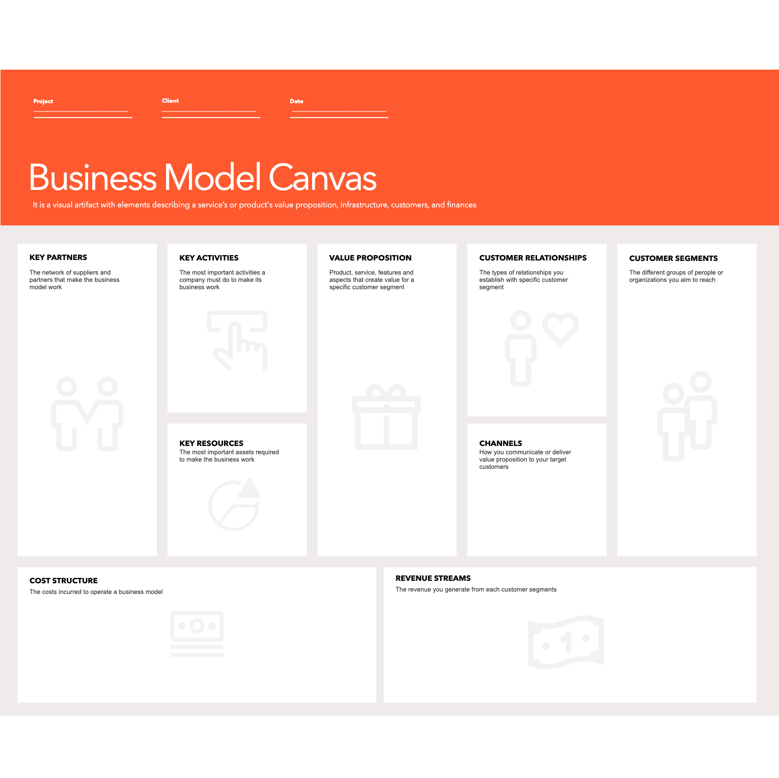 Business Model Canvas – AxureBoutique