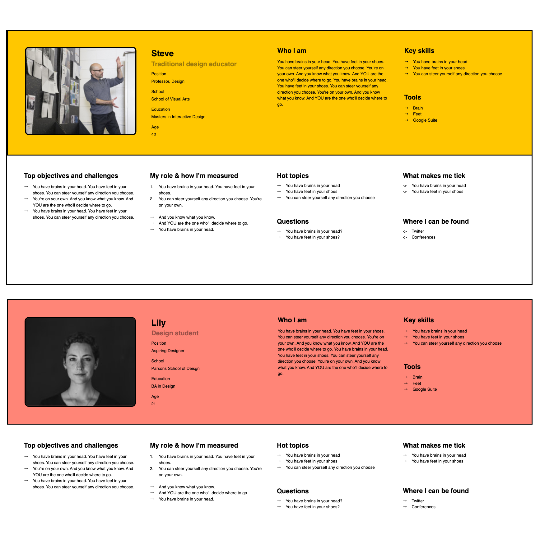 Persona & Messaging Template – AxureBoutique