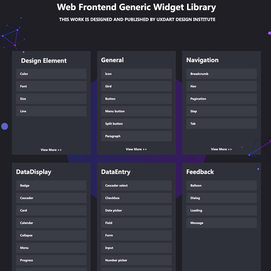 Web Frontend Generic Widget Library – AxureBoutique