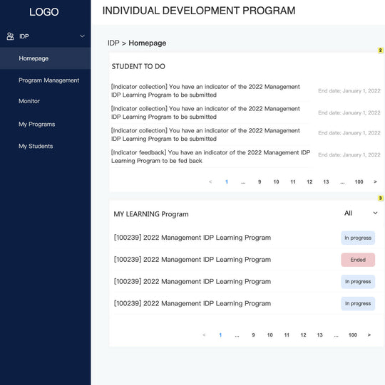 AxureBoutique - Axure Tutorial, Library, Templates for Product Manager
