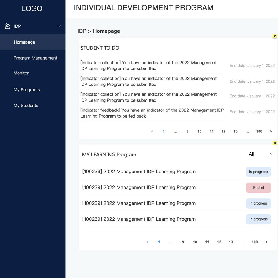 AxureBoutique - Axure Tutorial, Library, Templates for Product Manager