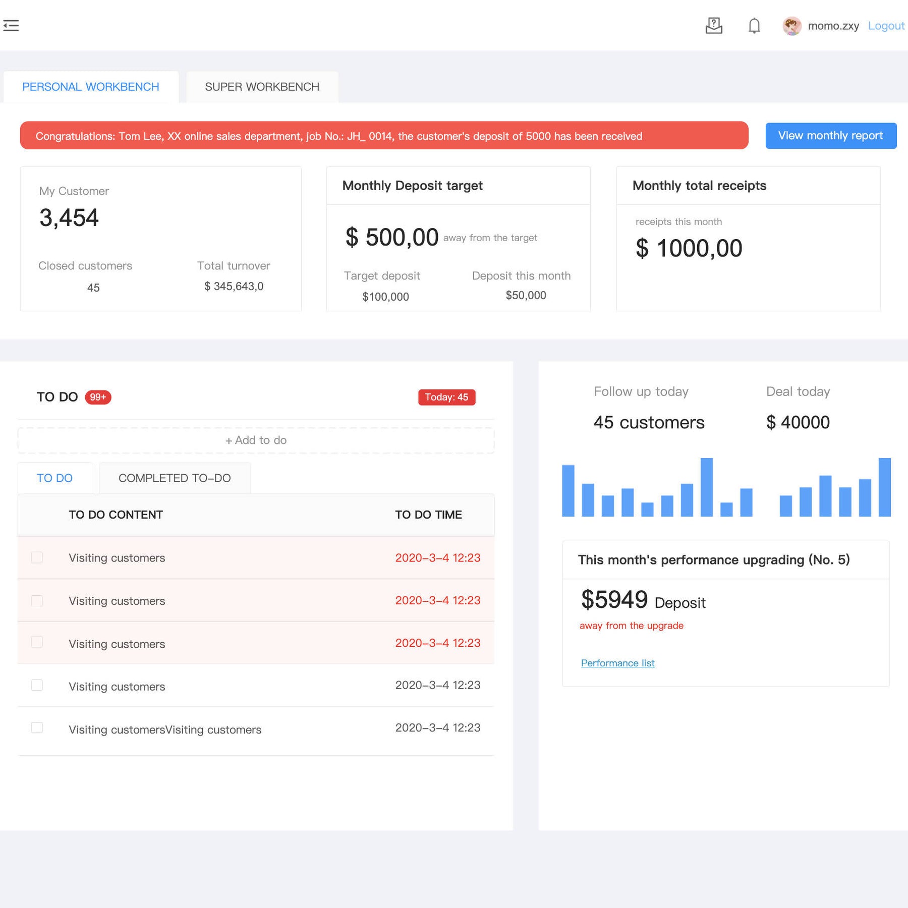 CRM (Customer Relationship Management System) Template – AxureBoutique